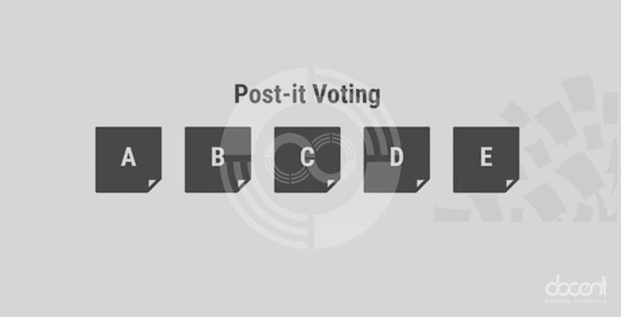 ایده پردازی در فرآیند تفکر طراحی | آرتوگرافیک